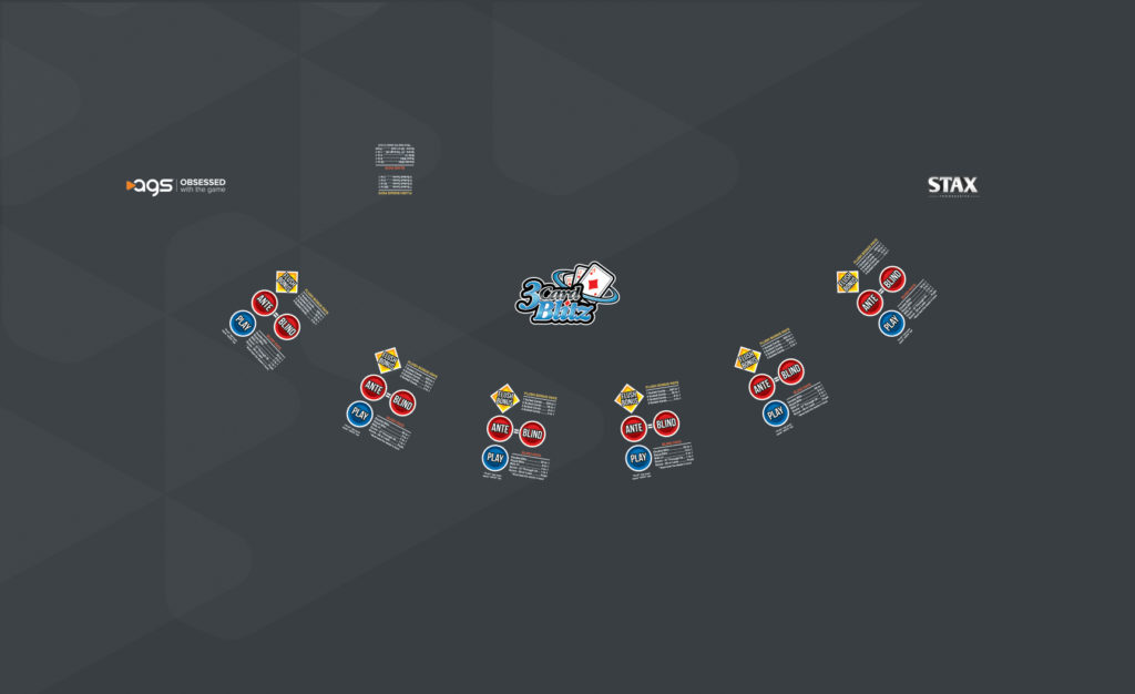 AGS – 3 Card Blitz - Indian Gaming