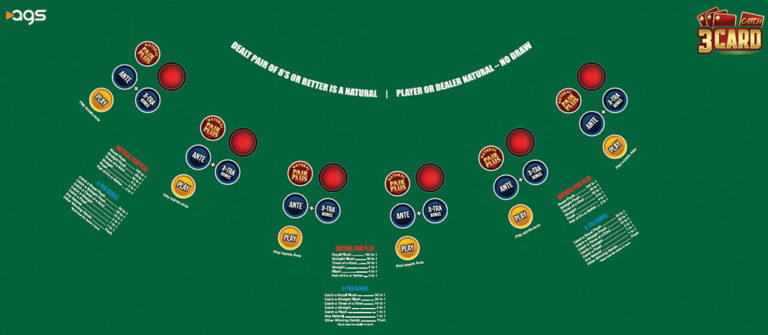 AGS – 3 Card Catch table game - Indian Gaming