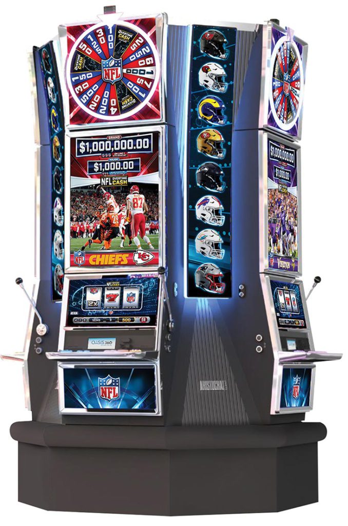 Aristocrat Gaming – Overtime Cash - Indian Gaming